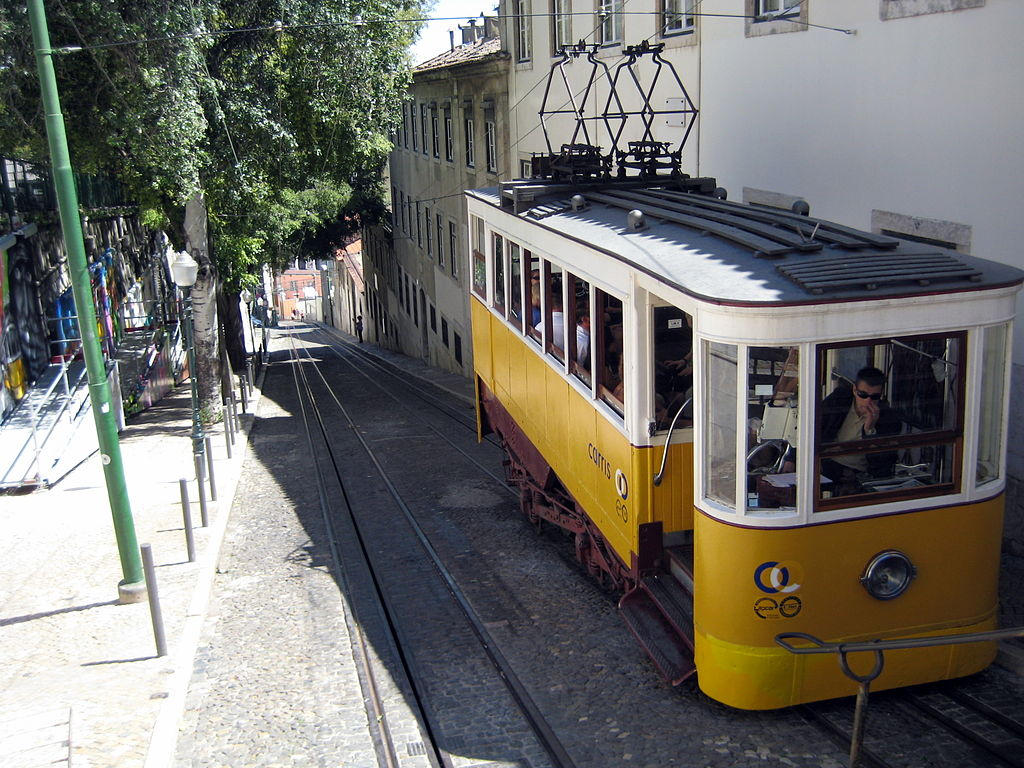 The History of Glória Funicular (1885)